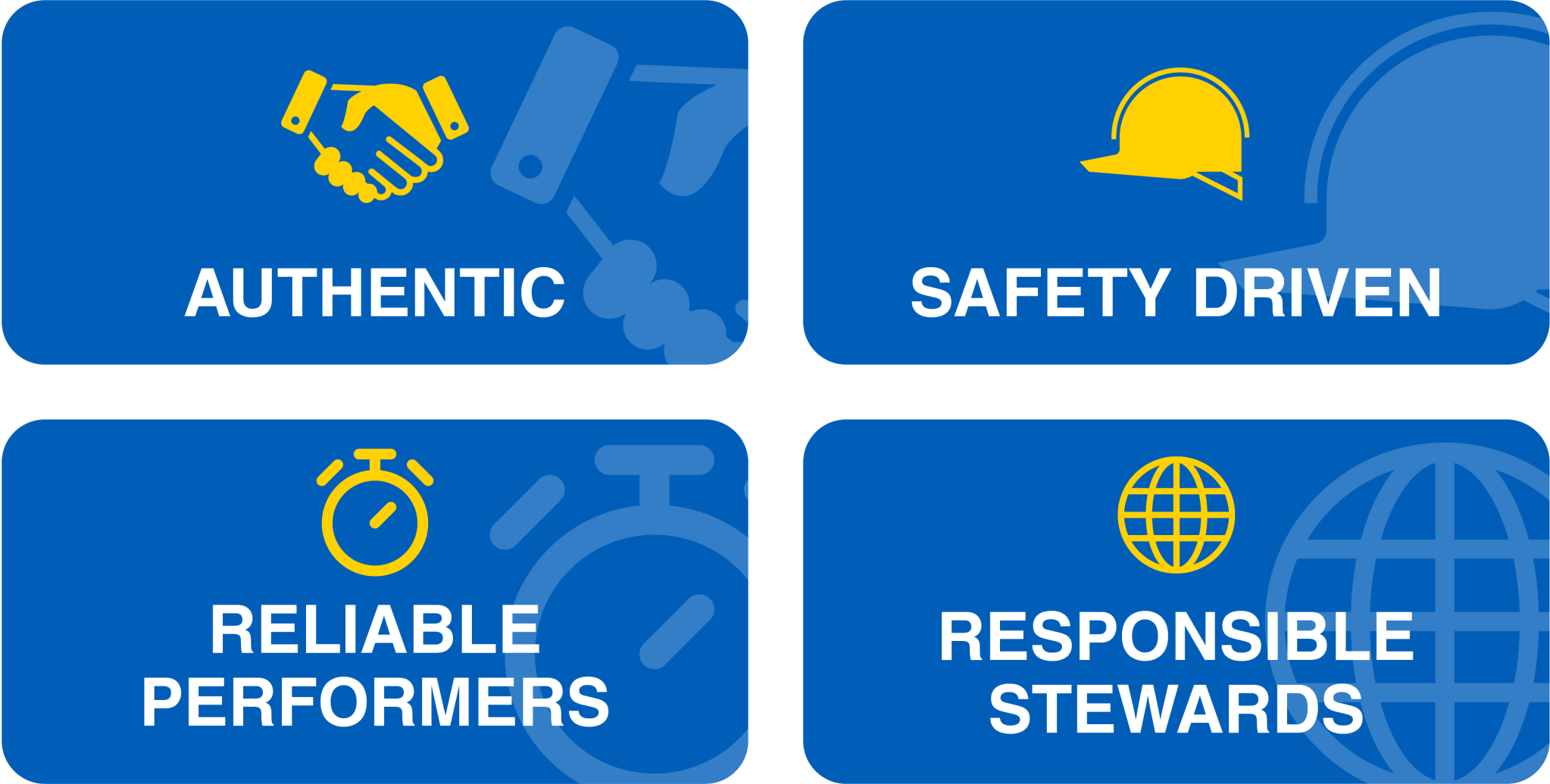 Our Company | Williams Companies