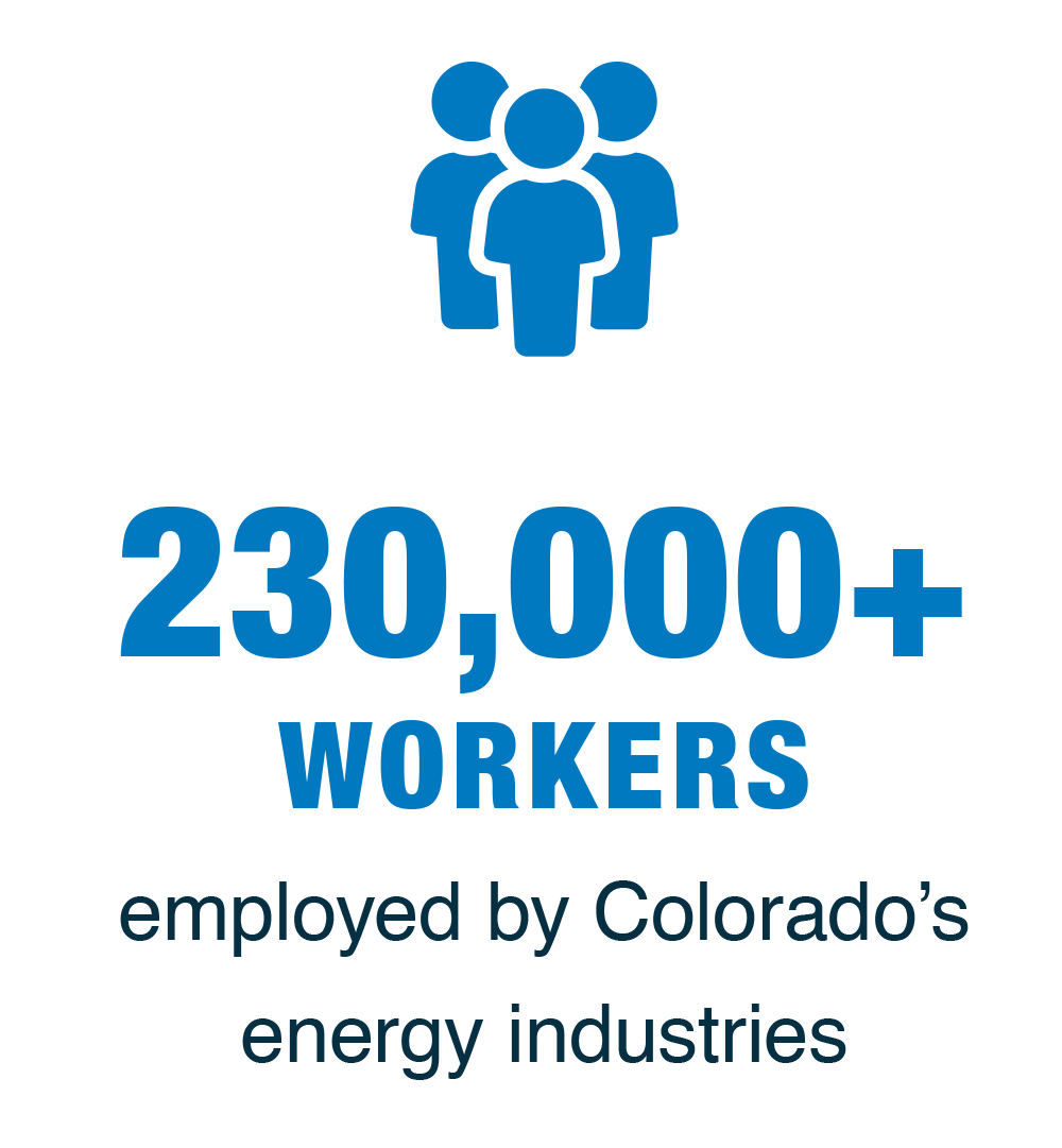 Rocky Mountain Midstream | Williams Companies