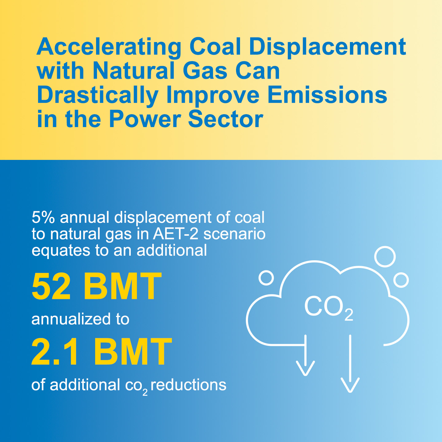 Williams is ready to serve the energy needs of the future | Williams ...